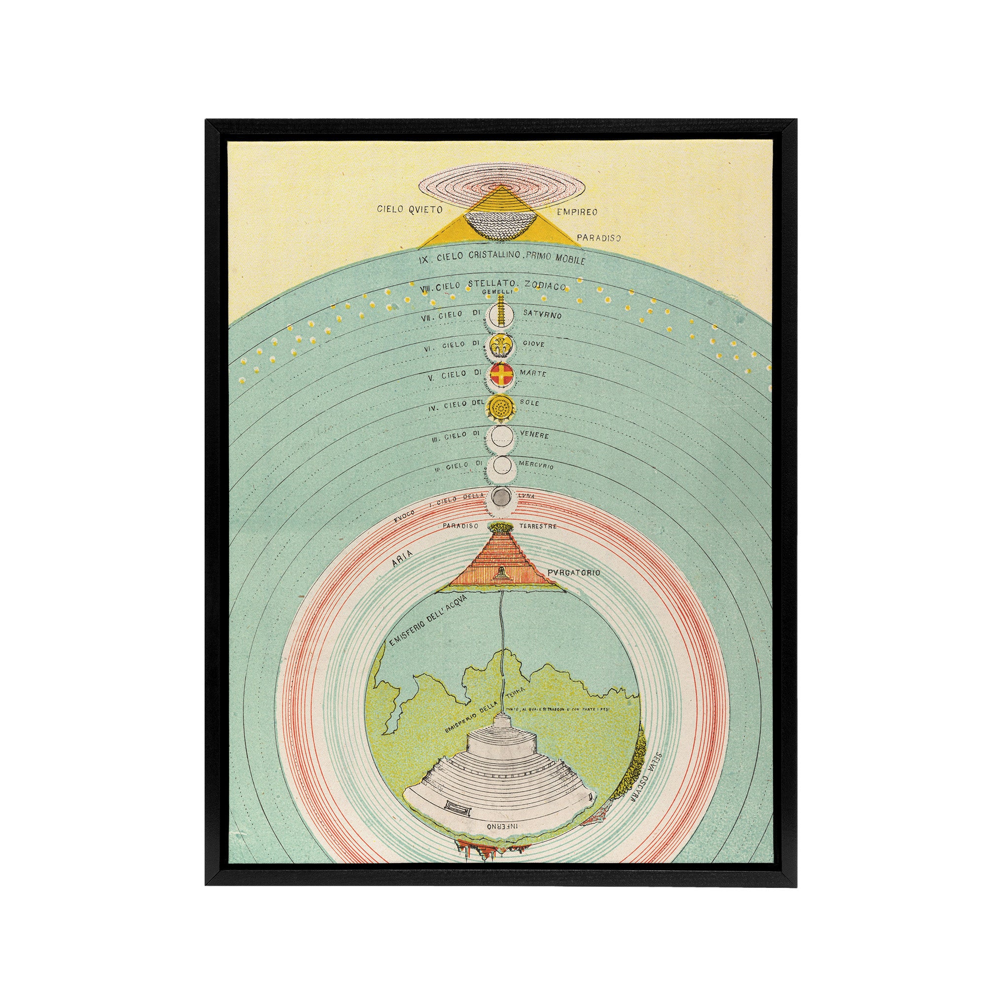 Caetani 1855 Map Chart Dante Divine Comedy Black Framed Canvas Art Pri ...